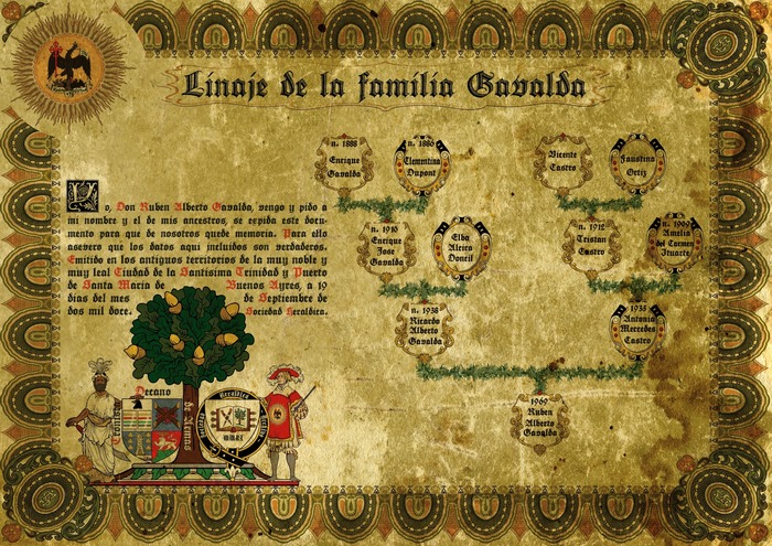 A genealogia :: Maison Royale Mérovingienne